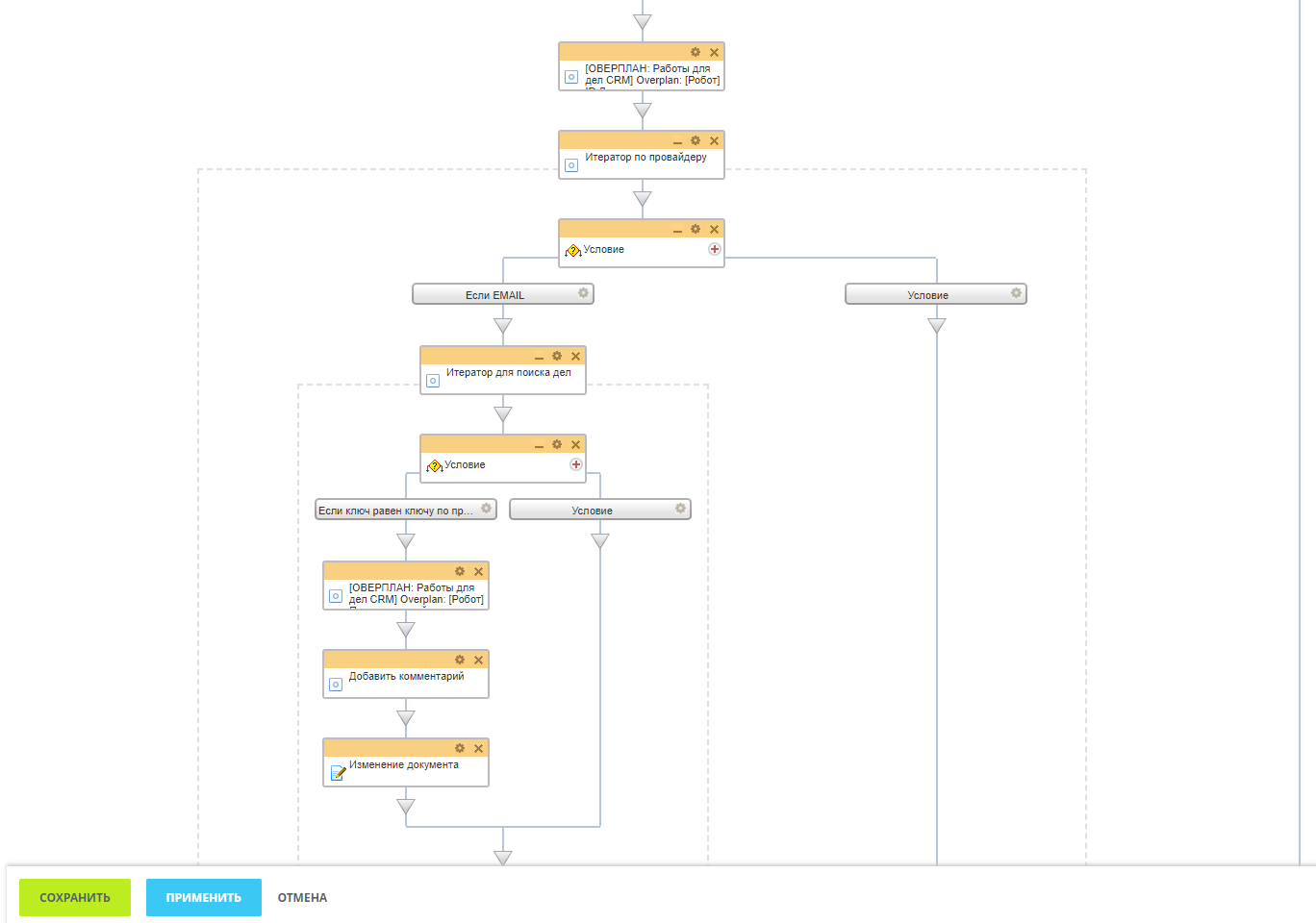 Приложение ОВЕРПЛАН: Роботы для дел CRM от разработчика Overplan