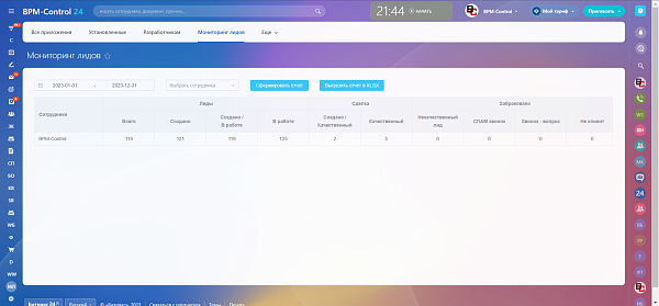 Приложение Мониторинг лидов от разработчика BPM-Control