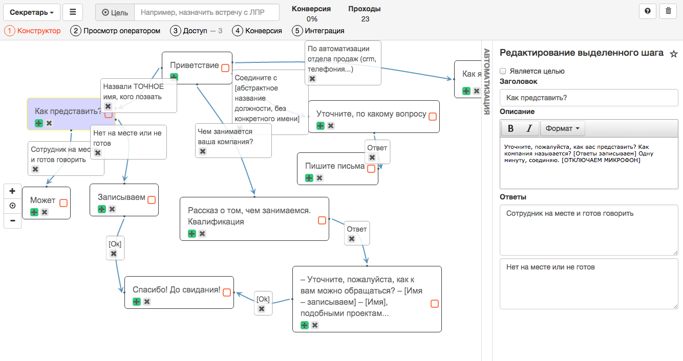 Приложение Скрипты продаж Hyper-Script от разработчика HyperScript